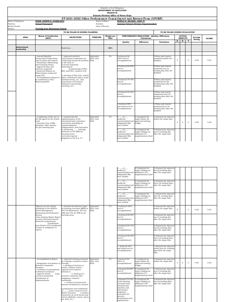 Opcrf School Head Final-2021-2022 | PDF | Curriculum | Sex Education