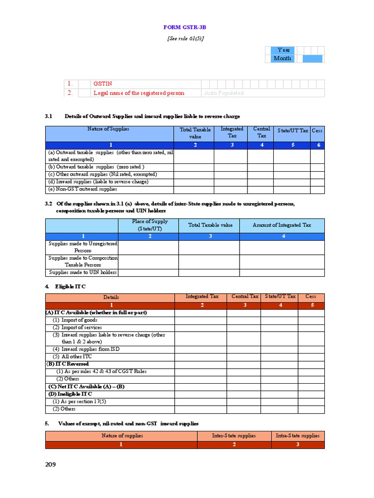 Form GSTR - 3B - New | PDF