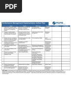 Potential Assessment Form | PDF | Leadership | Behavior Modification