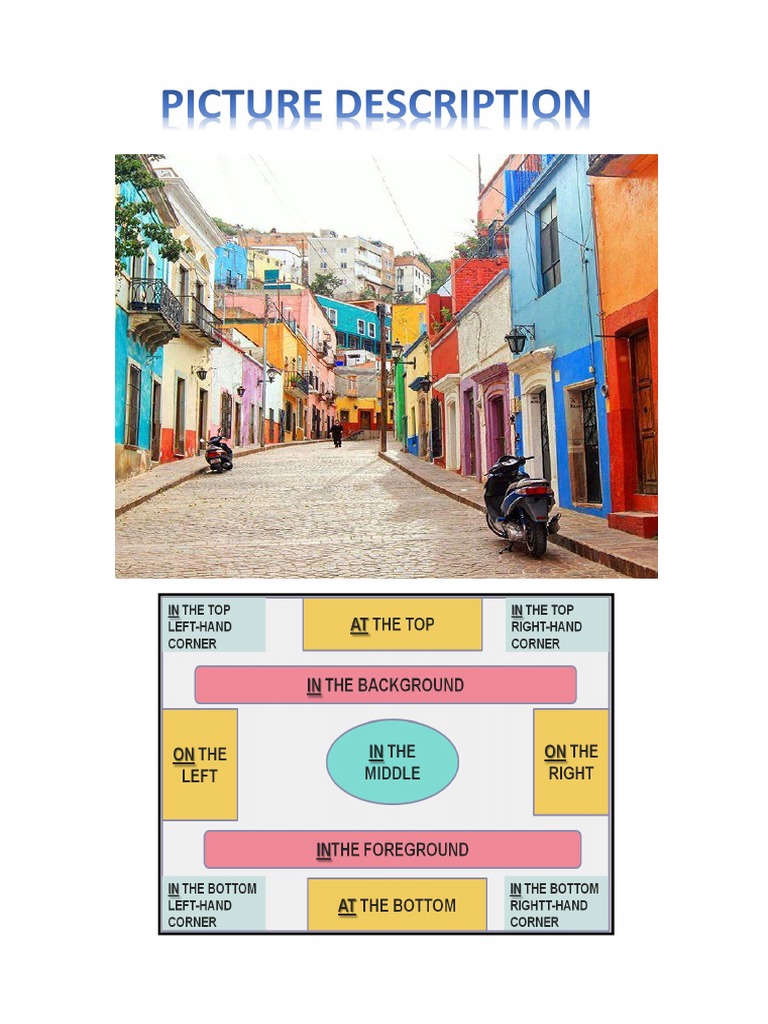 Picture Description | PDF