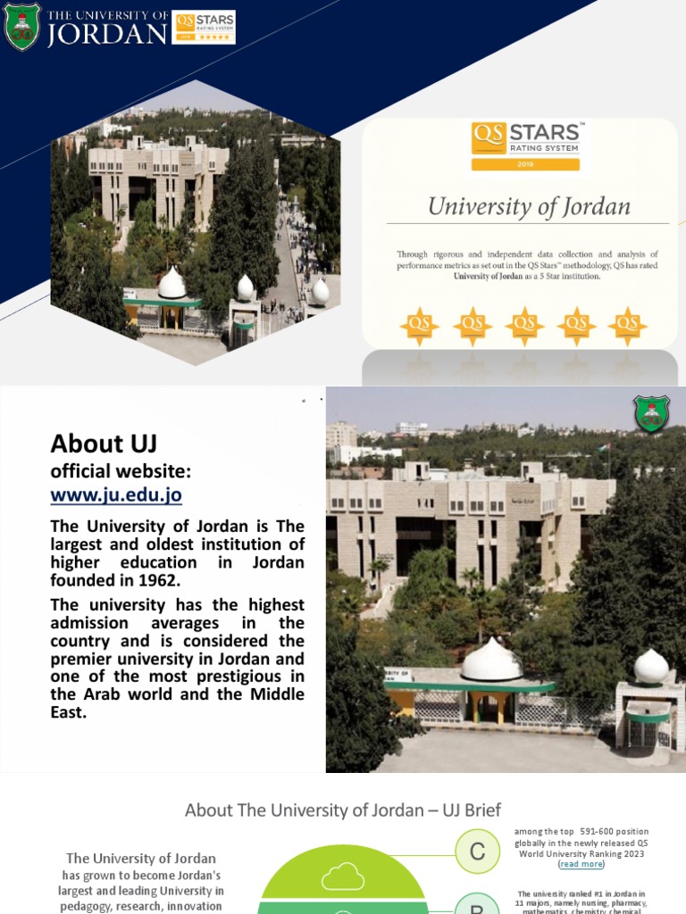 University of Jordan Presentation | PDF | University | Bachelor's Degree