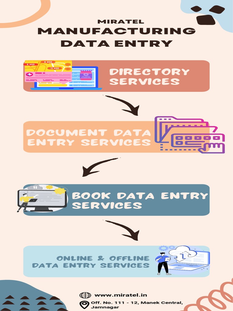 Manufacturing Data Entry: Directory Services | PDF | Cyberspace ...