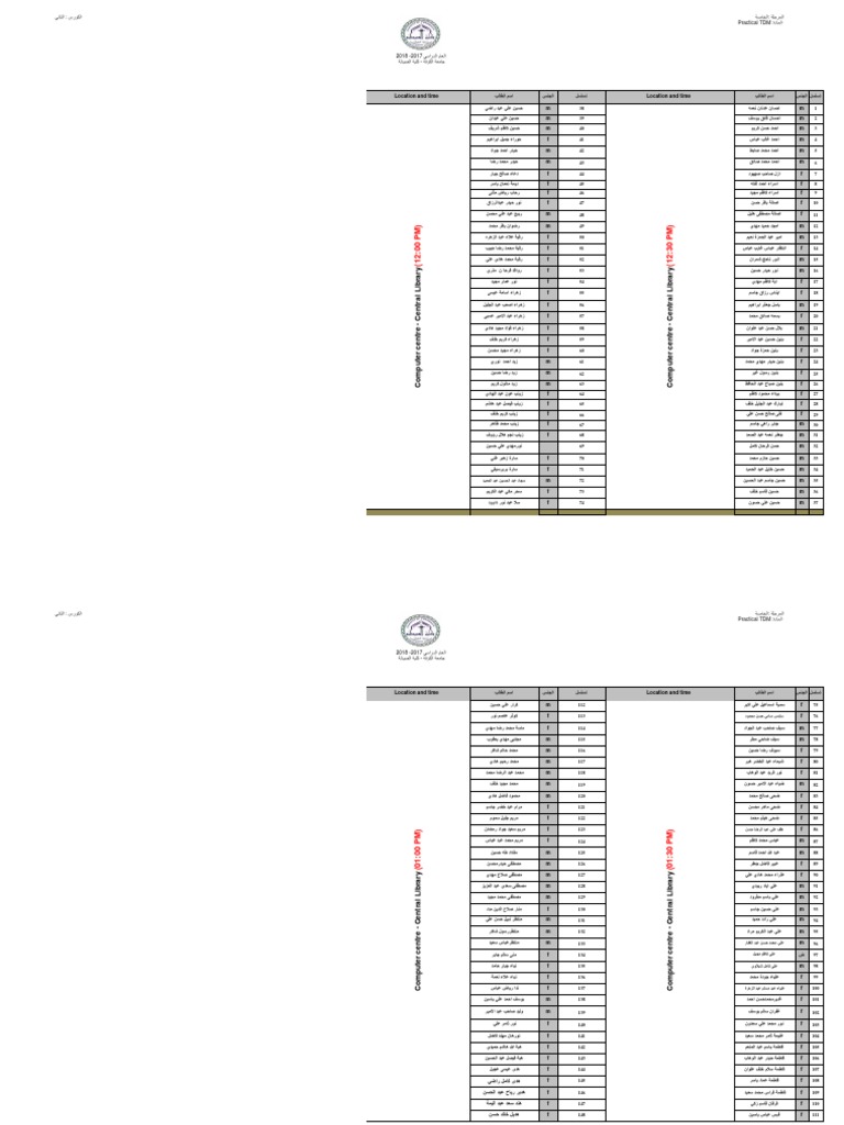 Final TDM Exam | PDF Final TDM Exam | PDF