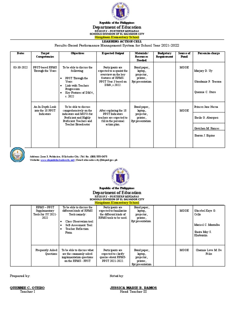 LAC Plan on RPMS 21-22 | PDF