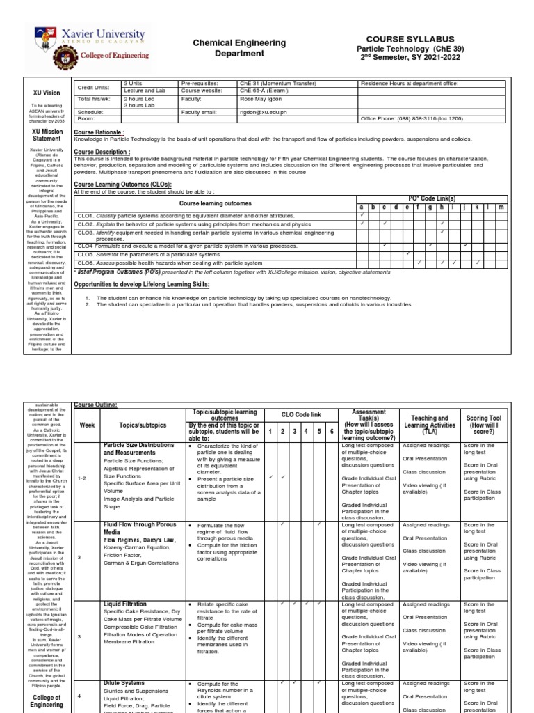 Chemical Engineering Department Course Syllabus: Particle Technology ...
