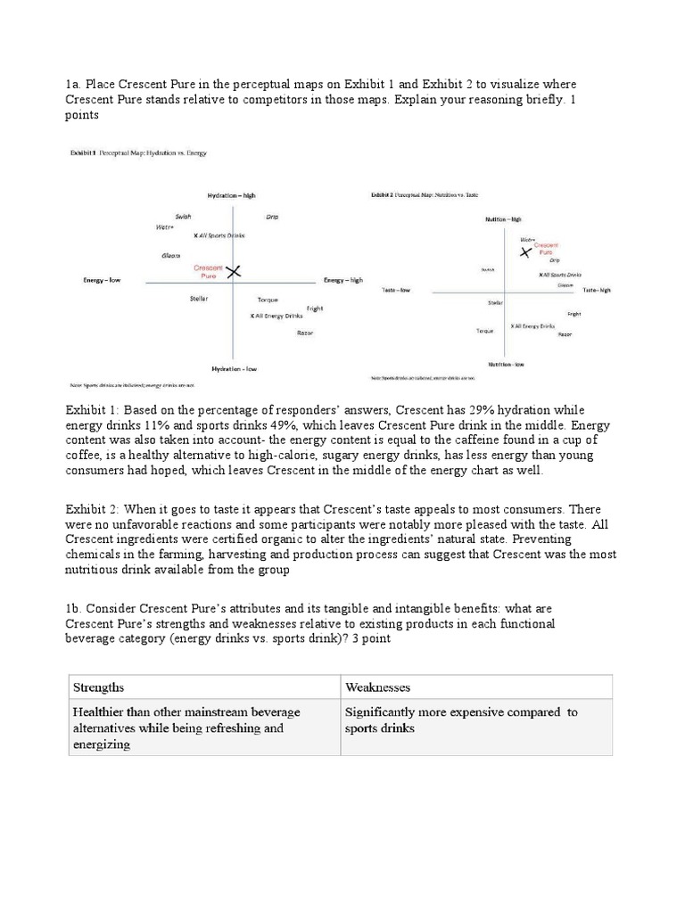 Crescent Pure: Market Positioning Analysis | PDF | Drink | Caffeine