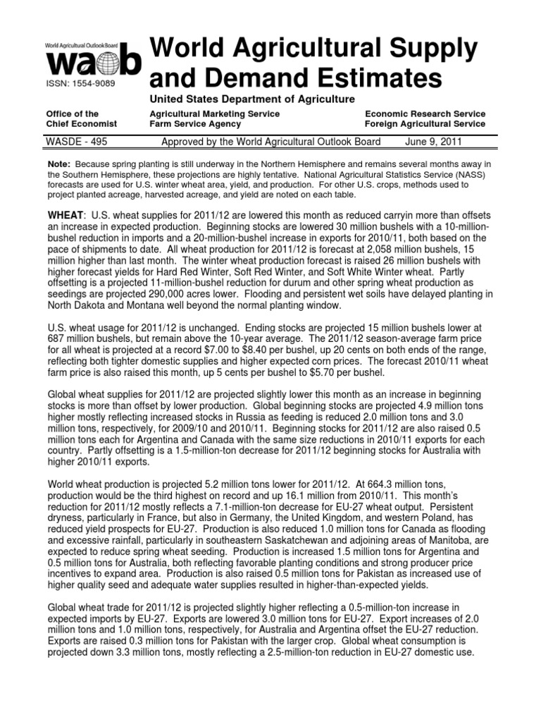 Wasde 09 2011 Analysis | PDF | Wheat | Rice