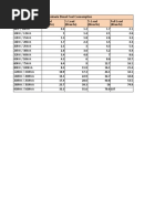 Diesel Generator Fuel Consumption Chart in Litres PDF | PDF | Fuel ...