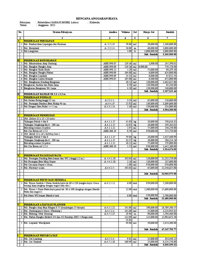 RAB Garasi Ira | PDF | Griya & Taman