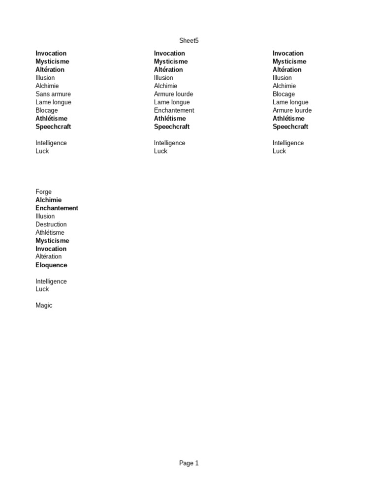Classes Morrowind | PDF