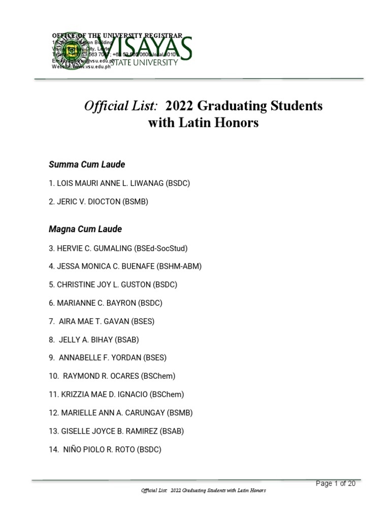 VSU 2022 Graduating Latin Honors List | PDF | Qualifications ...