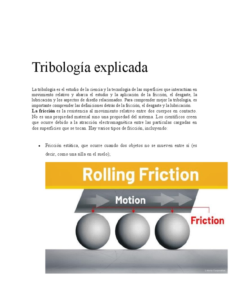 Una introducción completa a la tribología: definiciones clave, tipos de ...
