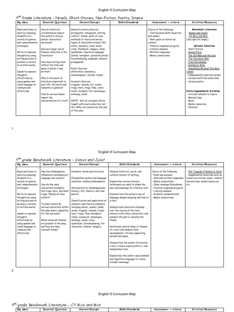 English 9 Map | PDF | Reading Comprehension | Educational Assessment