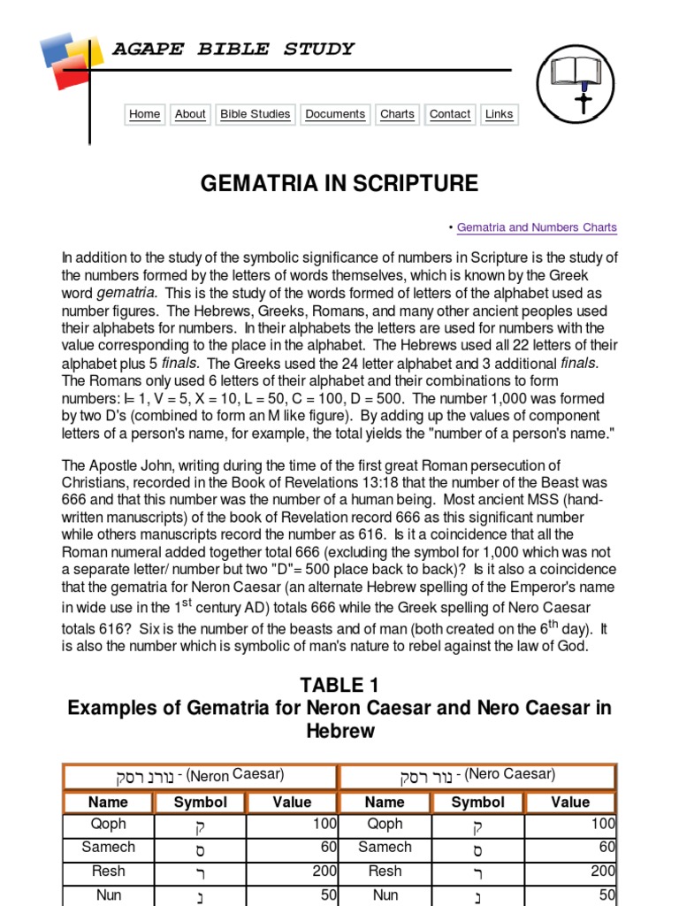 Gematria in Scripture | Number Of The Beast | Abrahamic Religions
