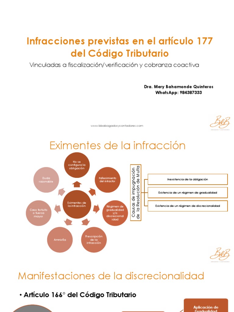 Art 177 Codigo Tributario | PDF | Multa (pena) | Caso de ley