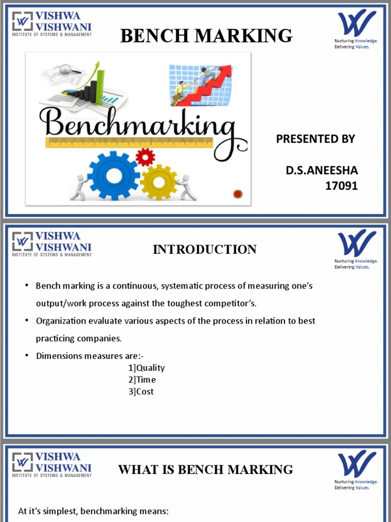 Understanding Benchmarking: A Comprehensive Guide to the Process, Types ...