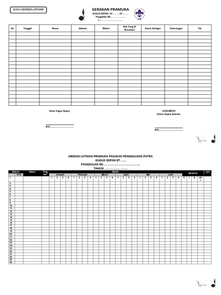 Absensi Latihan Pasukan Penggalang | PDF