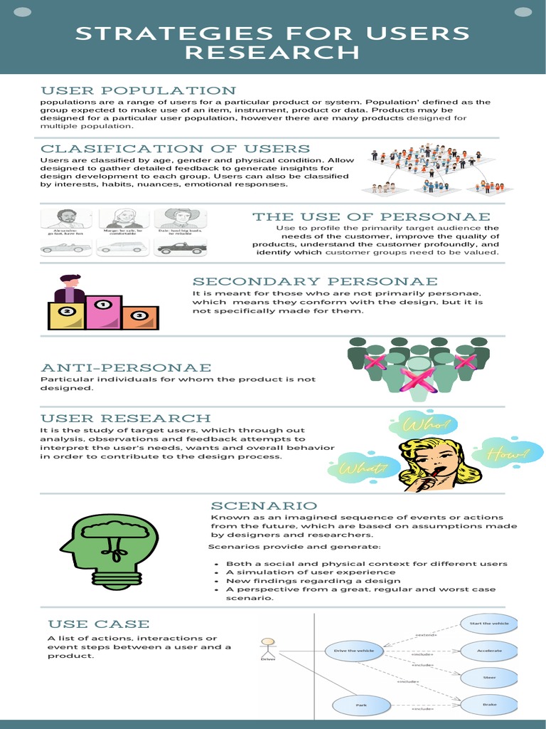 Go To Reallygreatsite - Com Fo More | PDF | Communication ...