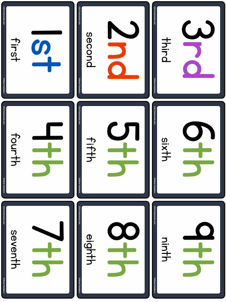 Ordinal Numbers Small Flashcards With Labels | PDF