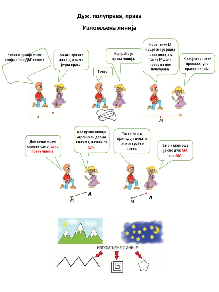 10 Duz Prava Izlomljena Linija | PDF
