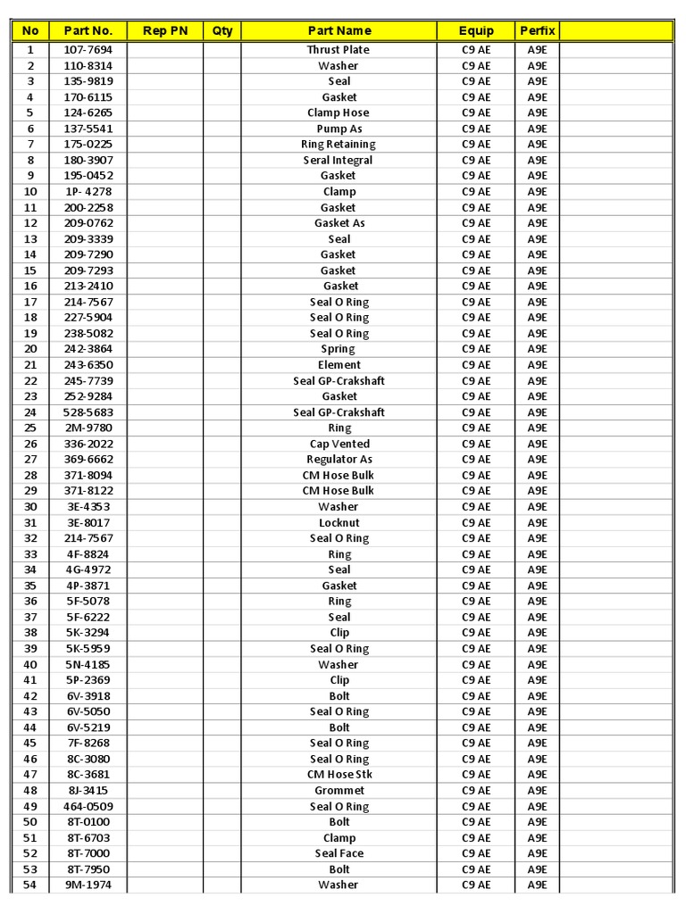 C9 IPC Check | PDF | Washer (Hardware) | Manufactured Goods