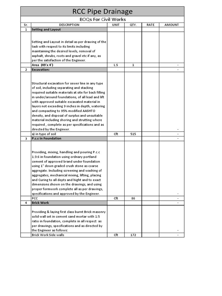 RCC Pipe Drainage: Boqs For Civil Works | PDF | Concrete | Real Estate