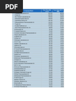 Medical and Pharmacy Abbreviations ( Sig Codes ) | Pharmaceutical ...
