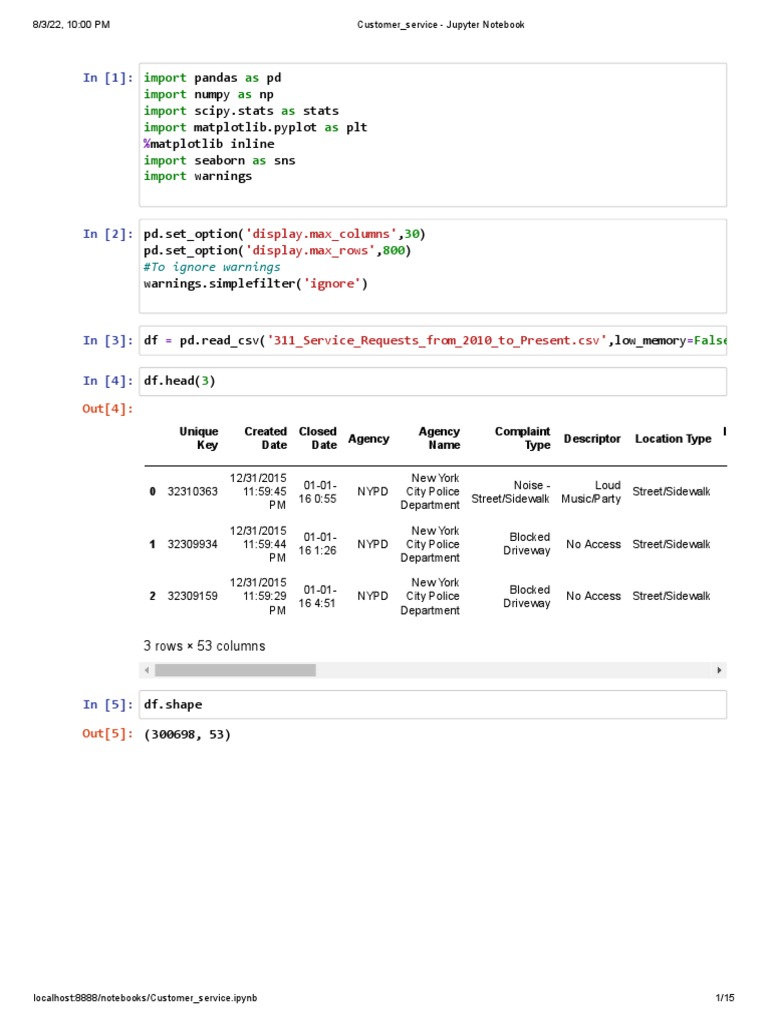 Customer - Service - Jupyter Notebook | PDF | P Value | Statistics