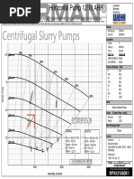 Warman SHW Brochure | PDF | Pump | Bearing (Mechanical)