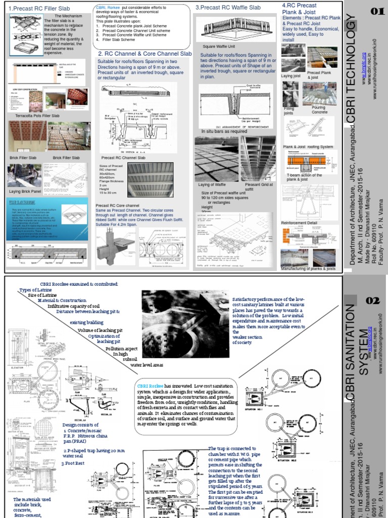 4.RC Precast Plank & Joist: 1.precast RC Filler Slab 3.precast RC ...