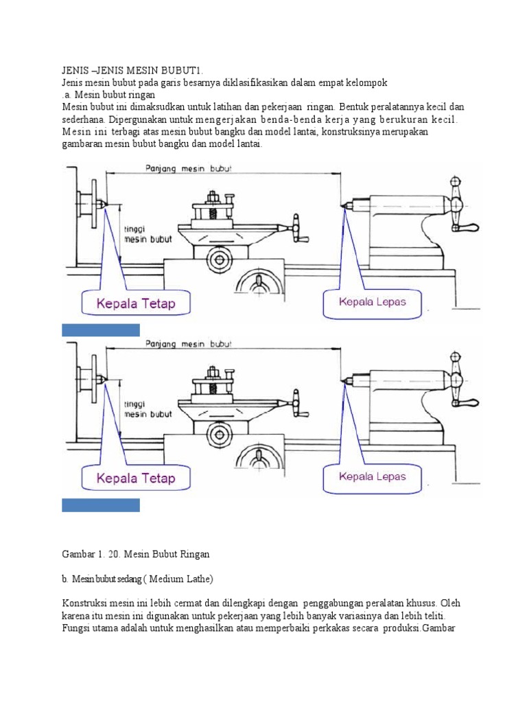 Jenis Mesin Bubut | PDF