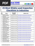 Hand Tools Inspection Checklist | PDF