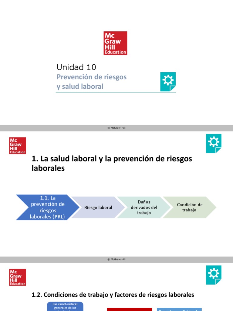 Esquema Tema 10.PRL | PDF