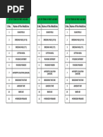 HSE - First Aid Box Inspection Checklist | PDF