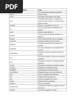 Comandos Kantina | PDF