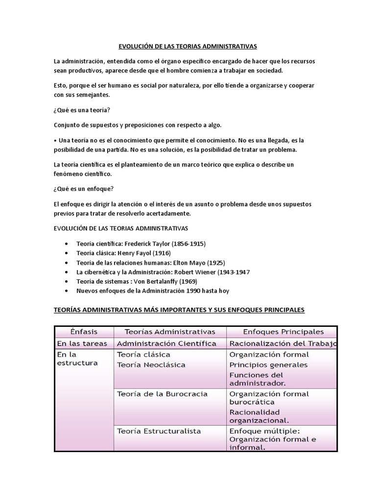 Evolución de Las Teorias Administrativas | Descargar gratis PDF ... Evolución de Las Teorias Administrativas | Descargar gratis PDF ...