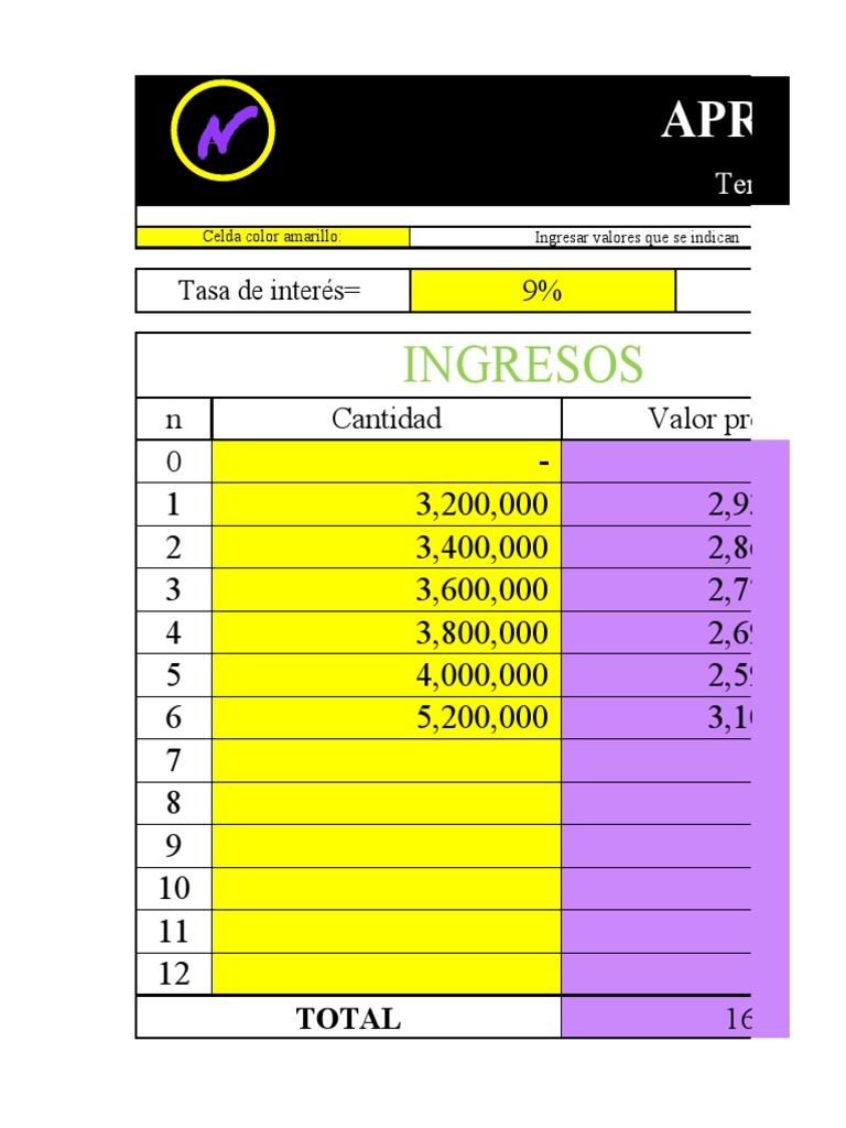 12-Cálculo VPN | PDF