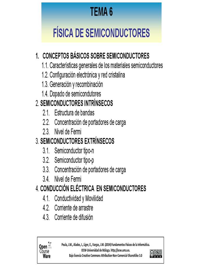 Tema6 01 | PDF | Semiconductores | Dopaje (semiconductor)