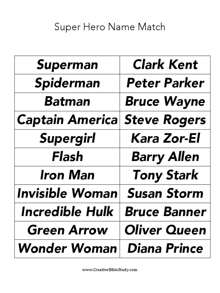 Super Hero Name Match | PDF
