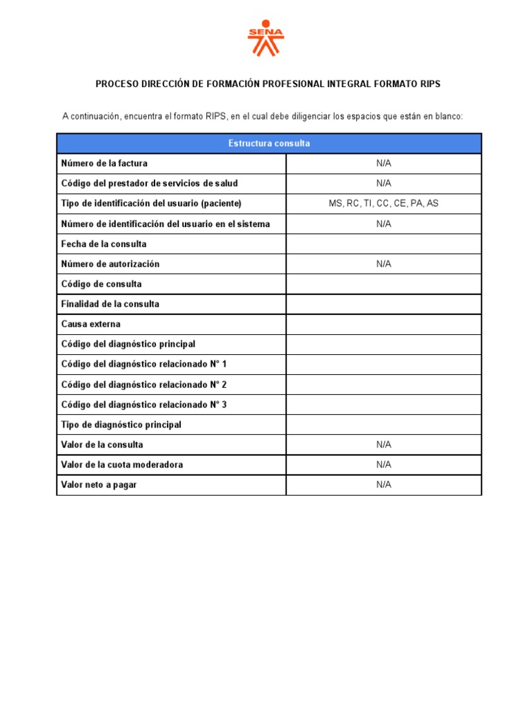 Ejemplo de Formato RIPS Diligenciado | PDF