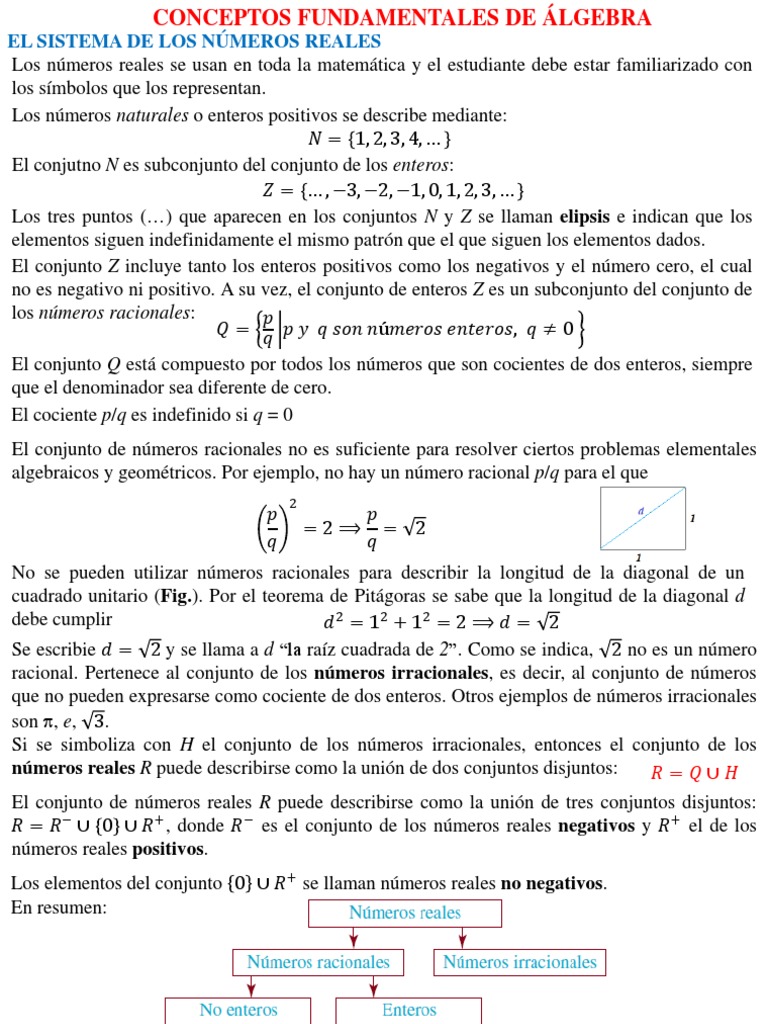 Conceptos Fundamentales de Álgebra | PDF | Desigualdad (Matemáticas ...