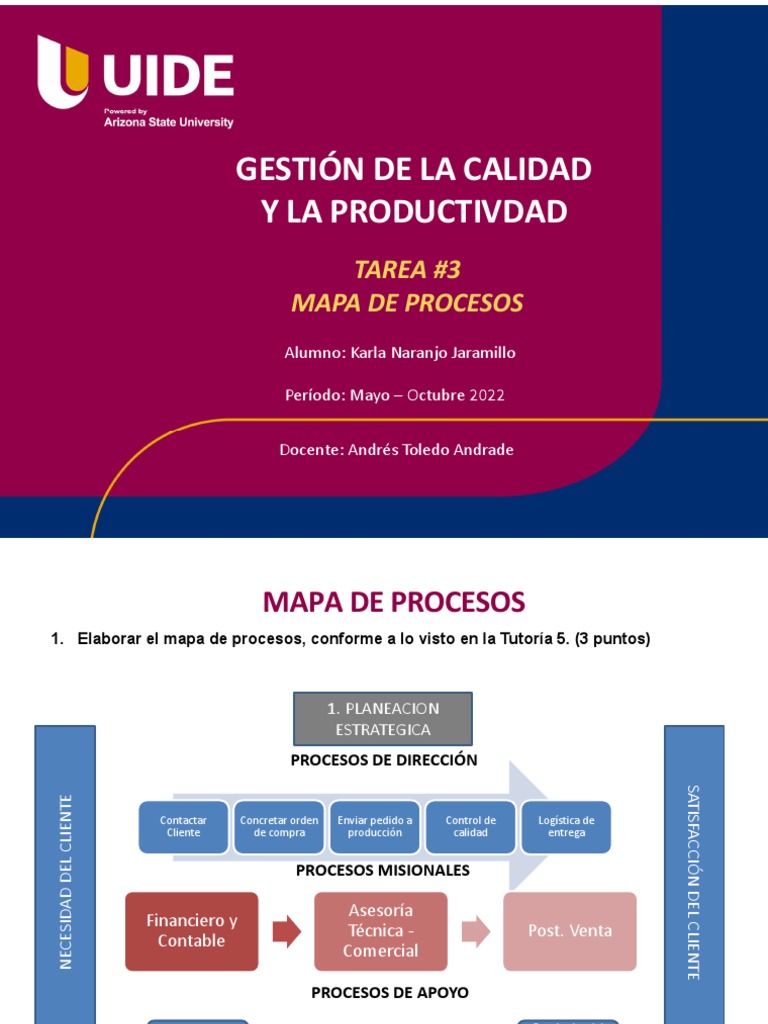 Mapa de procesos de la cadena de suministro de una empresa camaronera ...