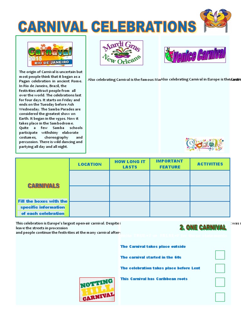 Gras.: Location How Long It Lasts Important Feature Activities | PDF ...