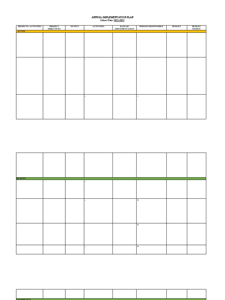 Aip Blank Template | PDF