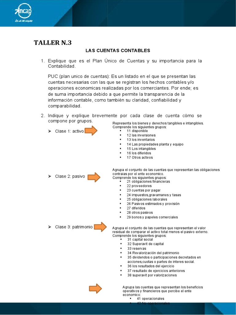 Las Cuentas Contables y Su Naturaleza | PDF | Contabilidad | Tarjeta de ...