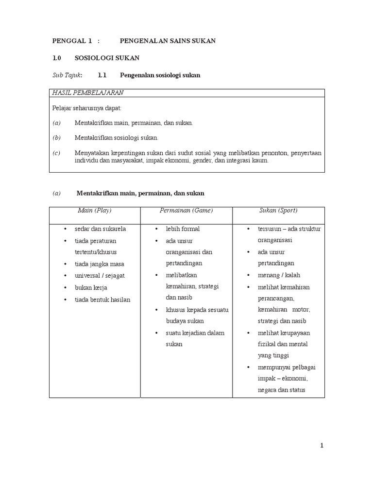 Nota Sains Sukan Semester 1 | PDF