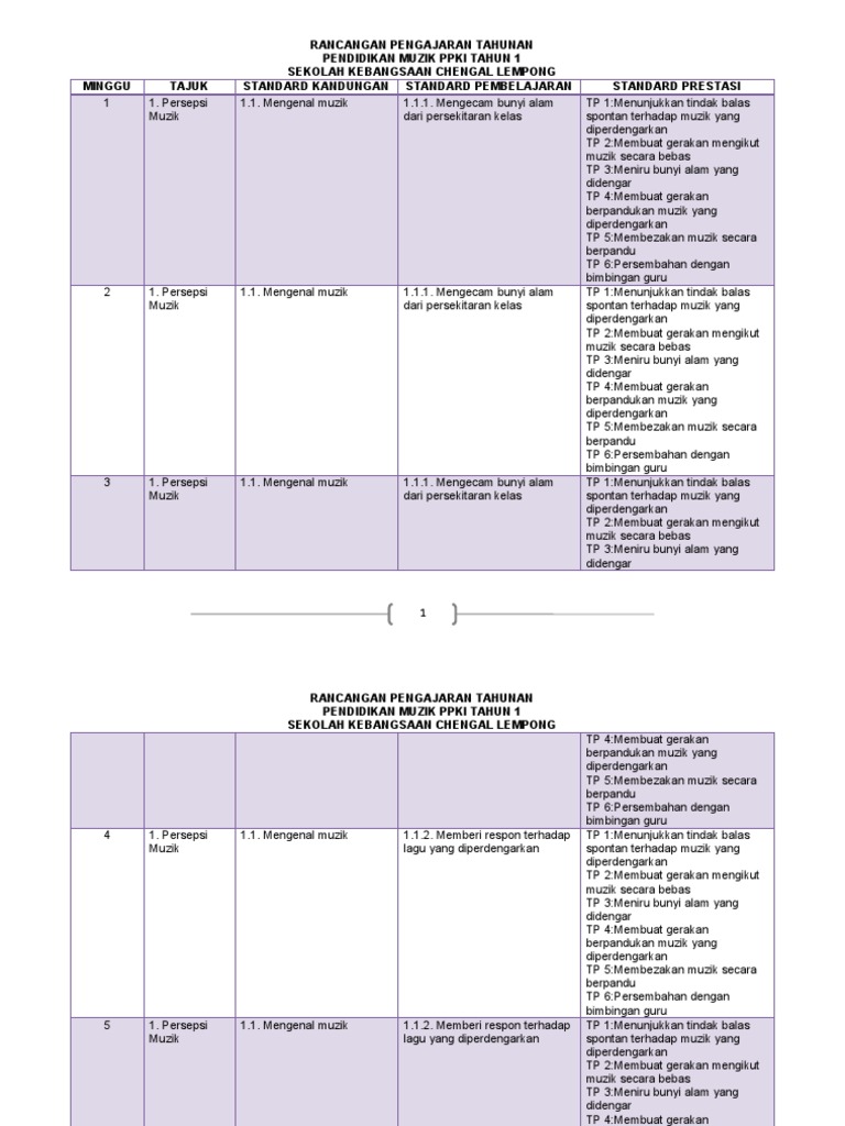 RPT Muzik Tahun 1 | PDF