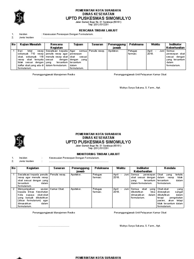 RTL, TL, EVALUASI Kesesuaian Peresepan Terhadap Formularium Triwulan 2 Tahun 2019 | PDF