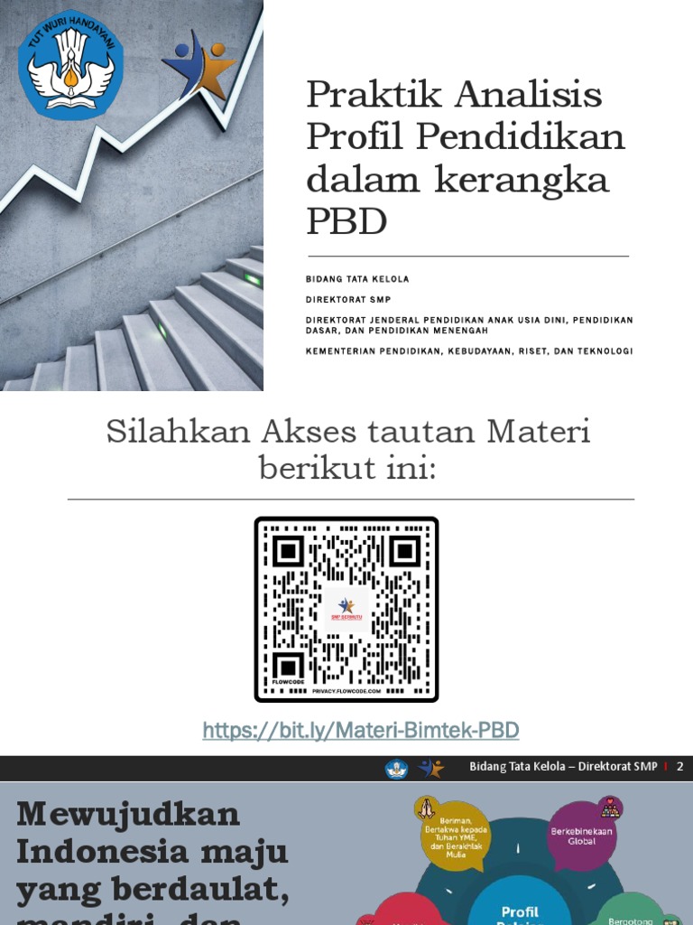 Salinan 3.b Materi Pendampingan PBD Rapor Pendidikan - Fix | PDF