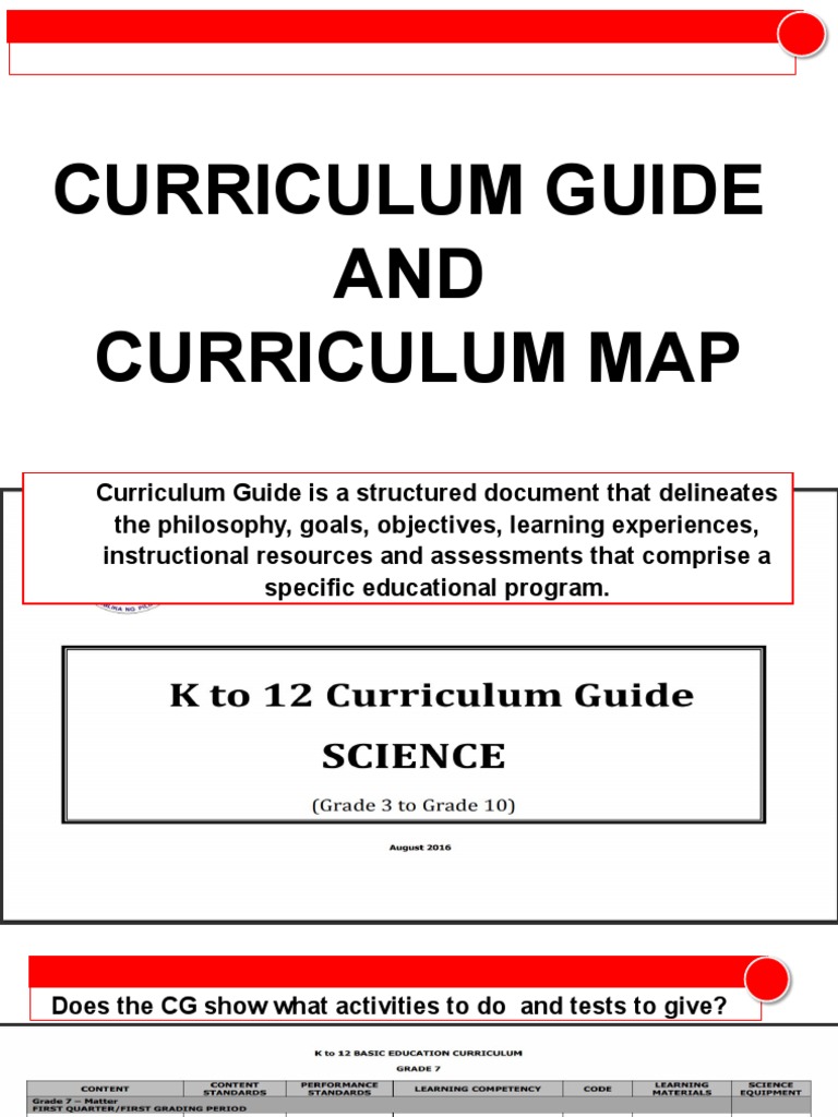 Curriculum Guide AND Curriculum Map | PDF | Curriculum | Communication